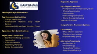 Navigating Sleep Health Chicago's Comprehensive Guide to Sleep Medicine ...