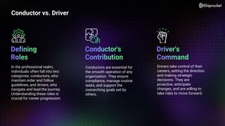 Navigating Success . Be in charge of your career. | PPTX