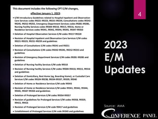 2023 Evaluation and Management (E/M) Guideline Changes Webinar | PDF