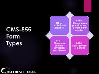 Breaking Down the 2023 Medicare 855 Enrollment Form Updates | PPT