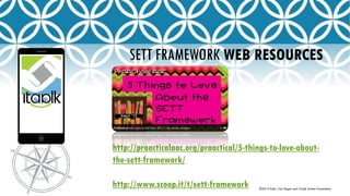 Navigating the AACs | PPT