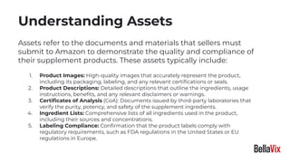 Navigating the Approval Process for Selling Supplements on Amazon.pdf ...