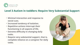 Navigating the Different Levels of Autism | PPTX