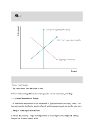 Navigating the Dynamics of Short Run Equilibrium in Economics.pdf
