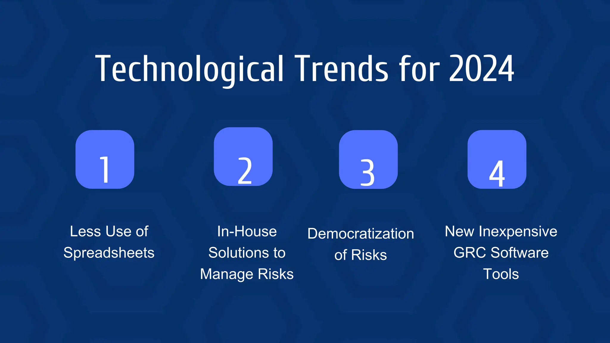 Navigating the Future: Key Trends in GRC for 2024 | PPT