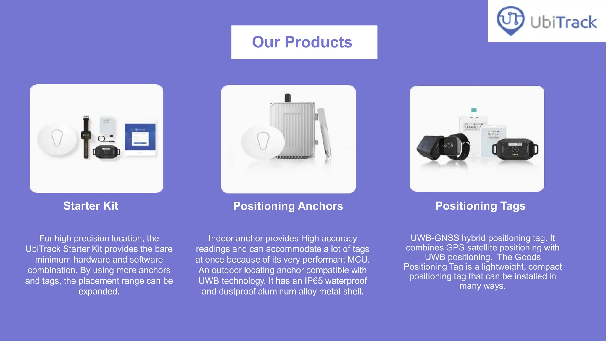 Navigating the Future UWB Positioning System Revolutionizes Location ...