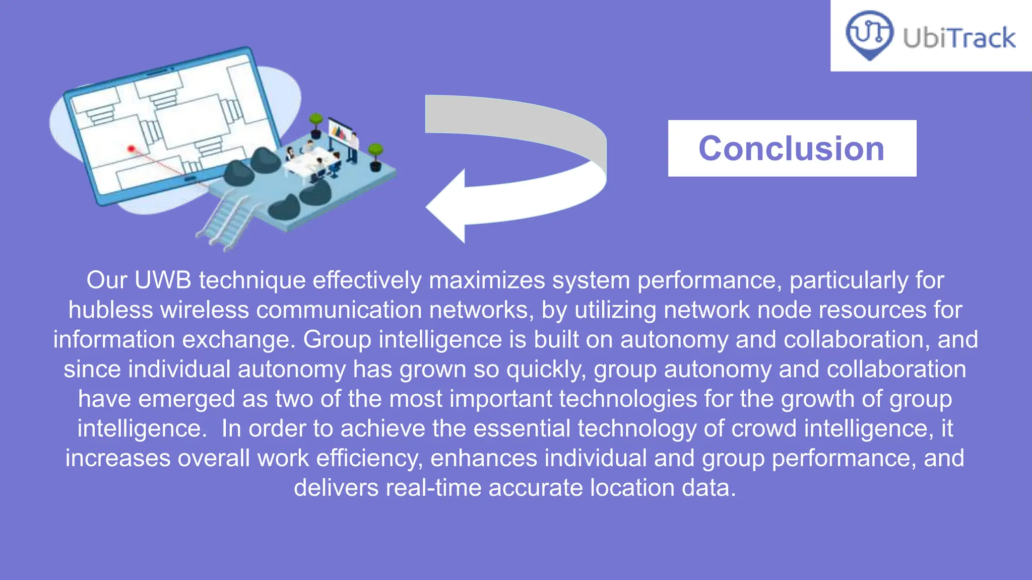 Navigating the Future UWB Positioning System Revolutionizes Location ...