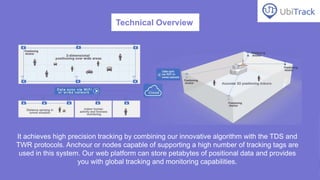 Navigating the Future UWB Positioning System Revolutionizes Location ...
