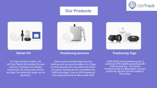 Navigating the Future UWB Positioning System Revolutionizes Location ...