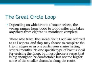 Navigating the great circle loop