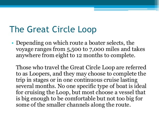 Navigating the great circle loop