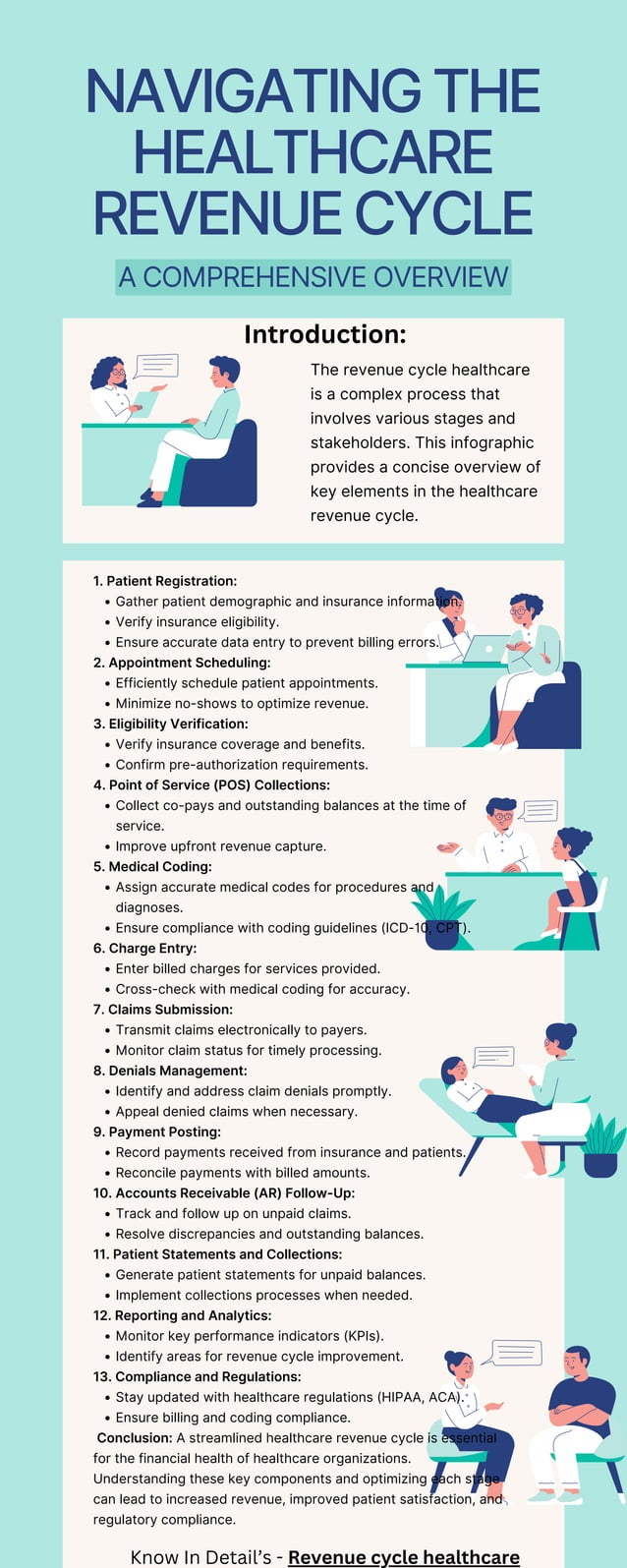 Navigating the Healthcare Revenue Cycle.pdf