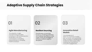 Navigating the Intricacies of Fashion Industry Supply Chain | PDF