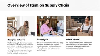 Navigating the Intricacies of Fashion Industry Supply Chain | PDF