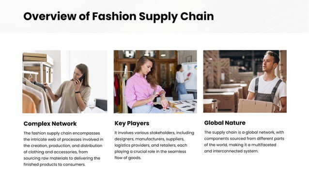 Navigating the Intricacies of Fashion Industry Supply Chain | PDF ...