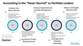 Navigating the Never Normal Strategies for Portfolio Leaders | PDF