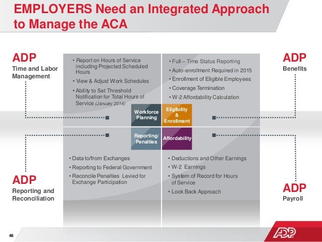 Navigating the Pillars of the ACA - How ADP Can Help