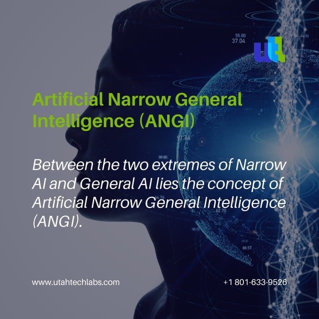 Navigating the Spectrum of AI: The 4 Types of Artificial Intelligence | PDF | Artificial ...