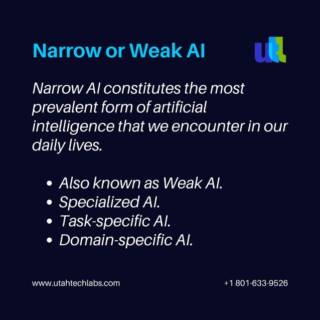 Navigating the Spectrum of AI: The 4 Types of Artificial Intelligence | PDF | Artificial ...