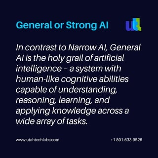 Navigating the Spectrum of AI: The 4 Types of Artificial Intelligence | PDF