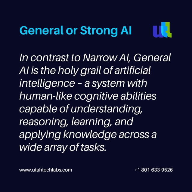 Navigating the Spectrum of AI: The 4 Types of Artificial Intelligence | PDF | Artificial ...