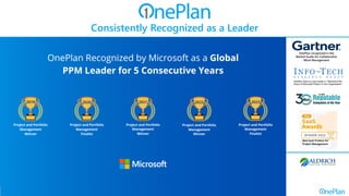 Navigating the Strategic Portfolio Management Landscape with OnePlan.pdf