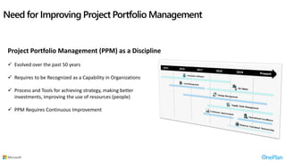 Navigating the Strategic Portfolio Management Landscape with OnePlan.pdf