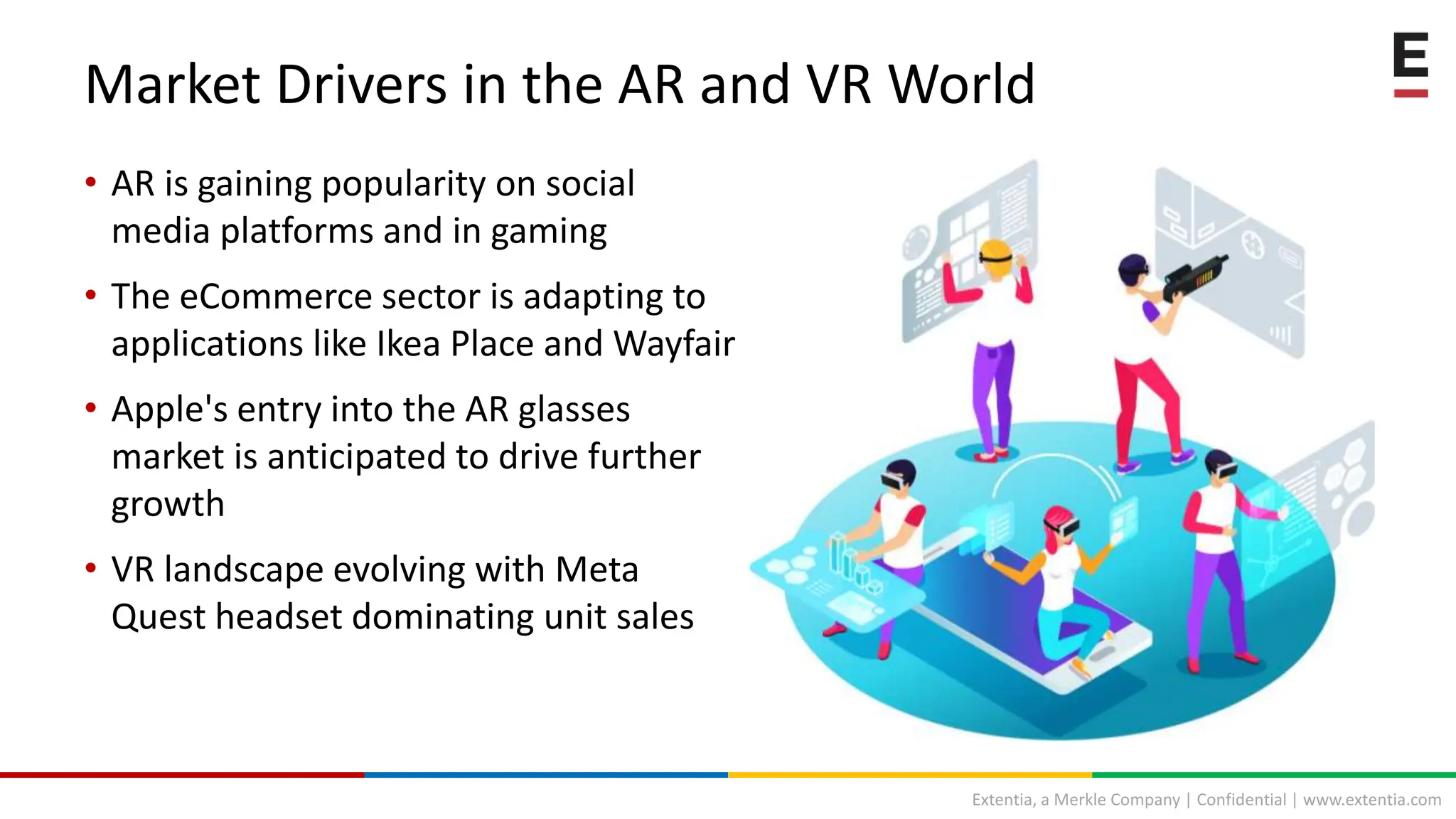 Navigating the Top Trends in AR and VR.pptx