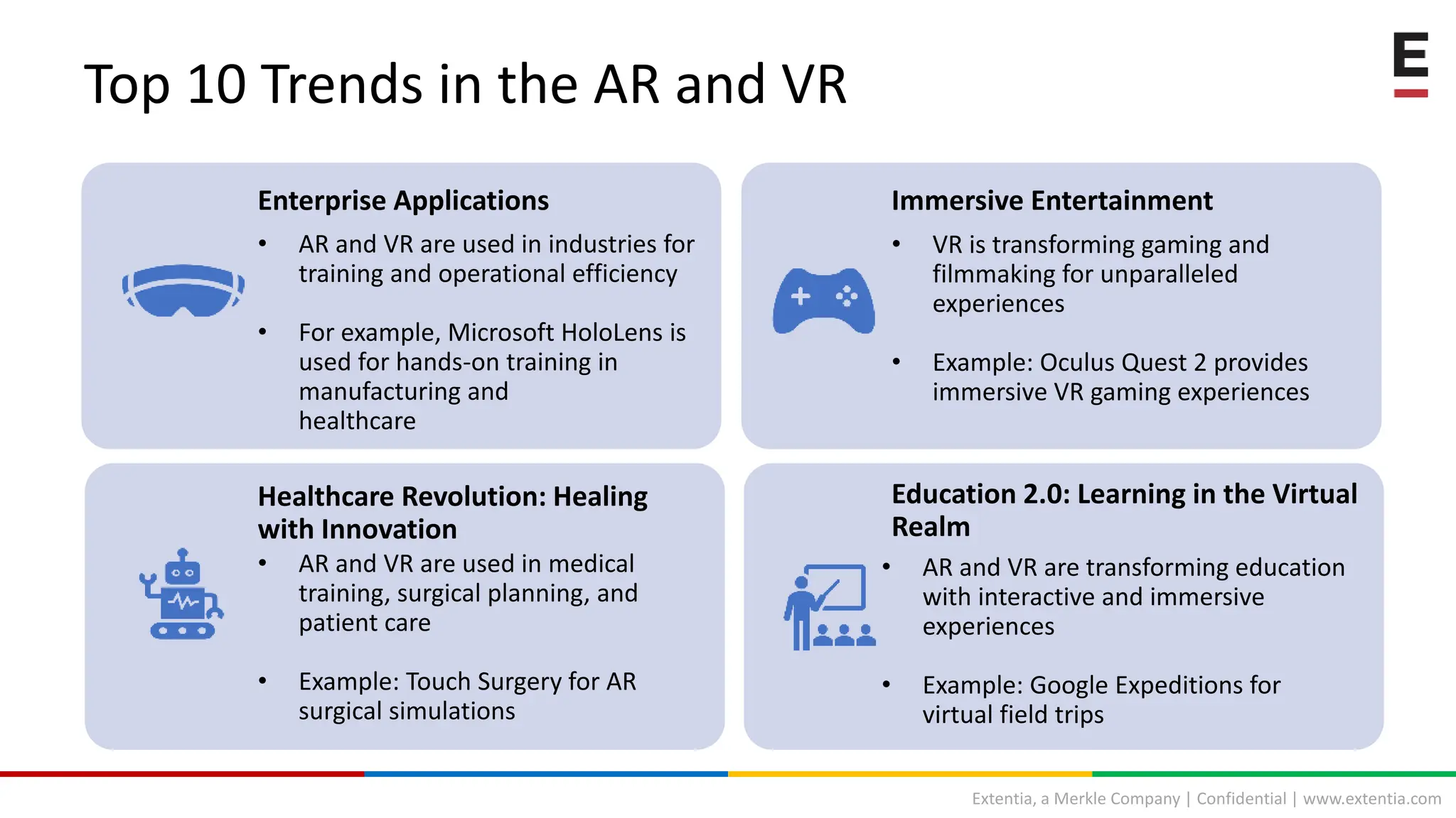 Navigating the Top Trends in AR and VR.pptx