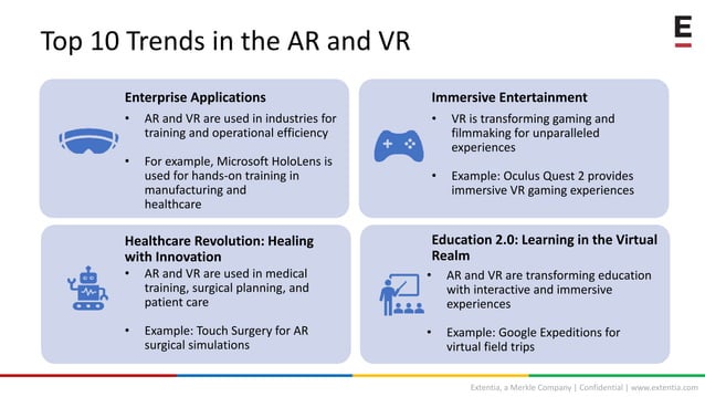 Navigating the Top Trends in AR and VR.pptx