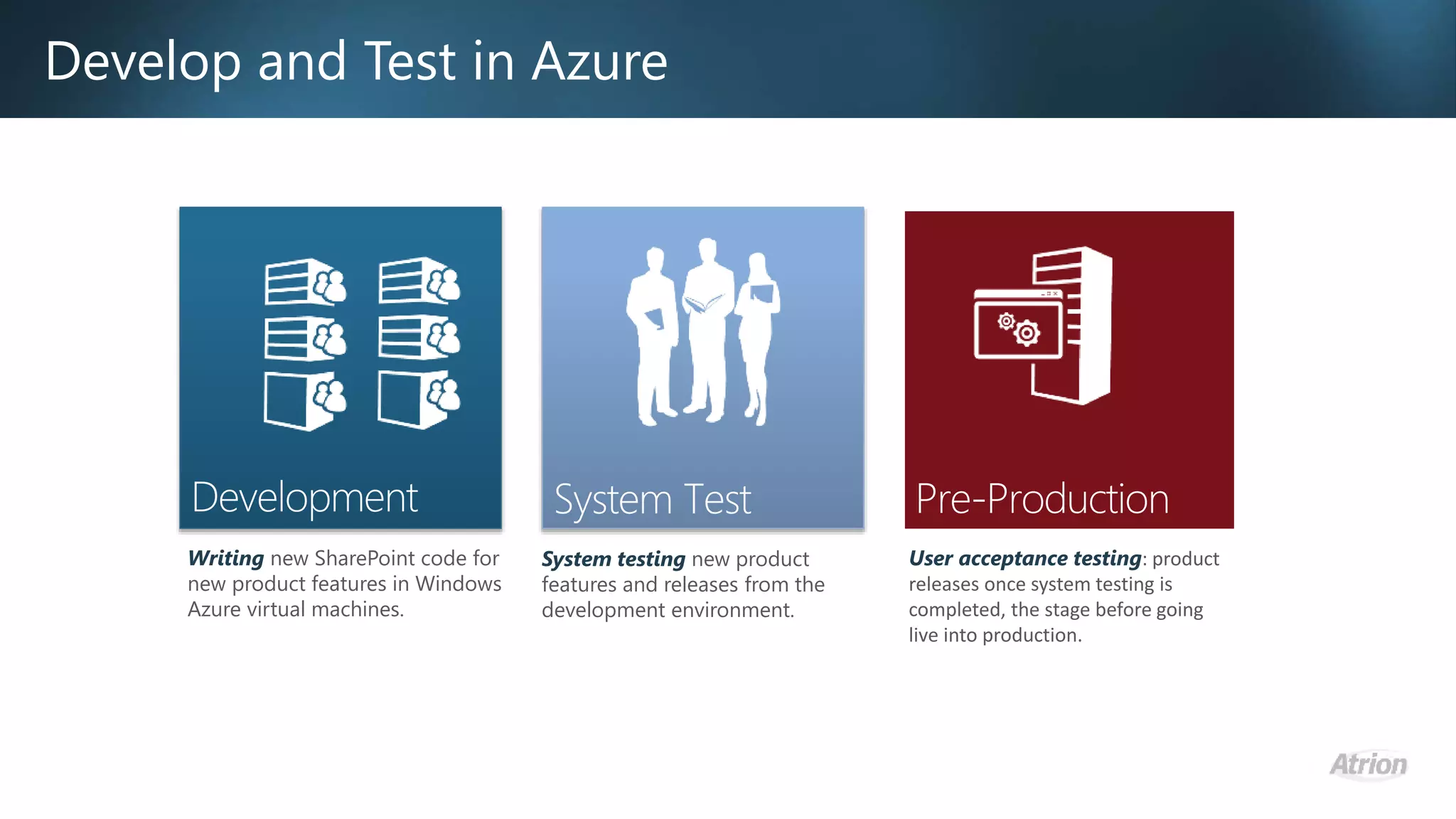 Navigating the turbulence on take-off: Setting up SharePoint on Azure IaaS the right way | PPT