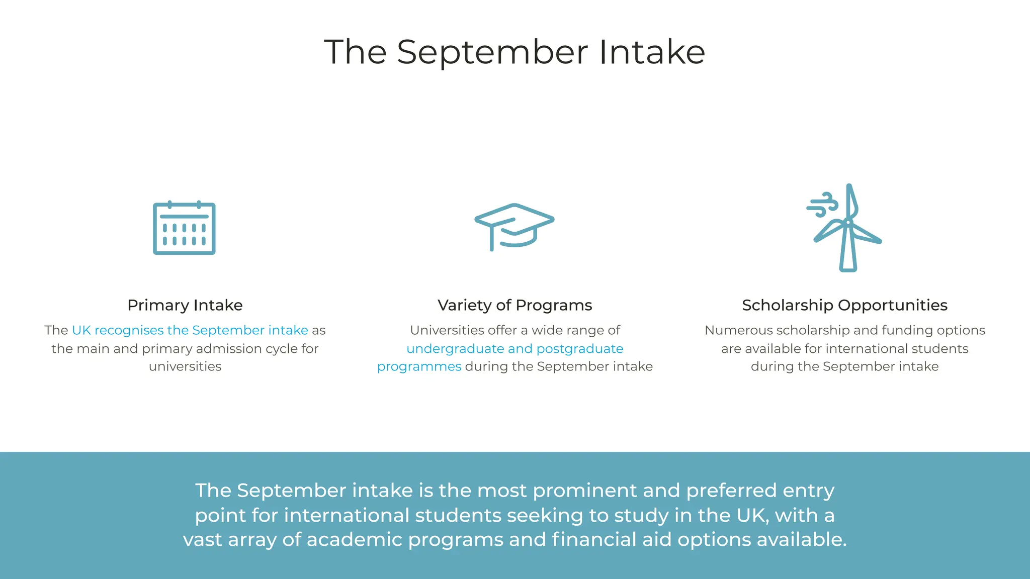 Navigating the UK University Intakes (1).pdf
