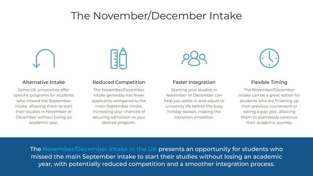 Navigating the UK University Intakes (1).pdf