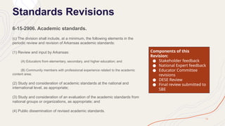 Navigating the Updated Arkansas Social Studies Standards | PPTX