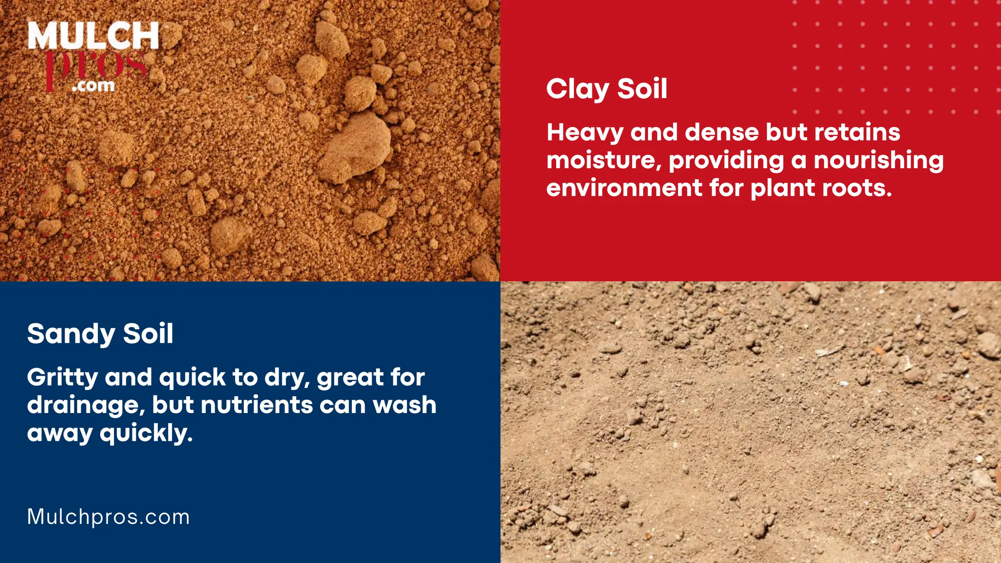 Navigating the World of Topsoil: A Guide to the Right Choice for Your ...