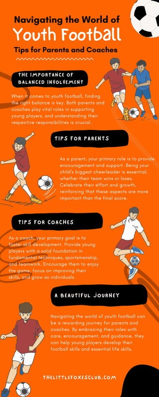 Navigating the World of Youth Football Tips for Parents and Coaches.pdf