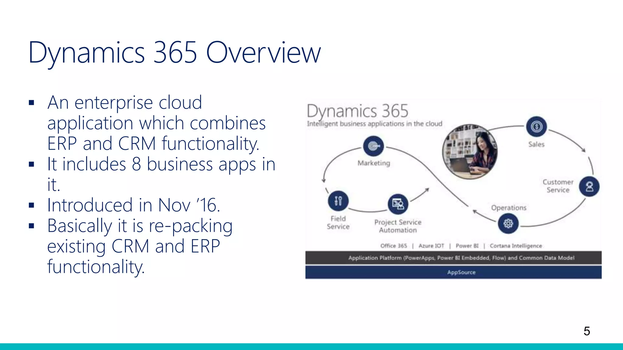 Navigating through Microsoft Dynamics 365 landscape | Dynamics 365 for ...