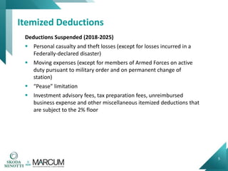 Navigating Tomorrow's Tax Landscape - 2020 | PPT