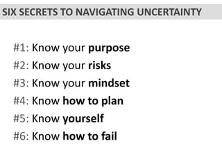 Navigating Uncertainty when Launching New Ideas | PPTX