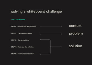 Navigating Whiteboard Challenges | PPT