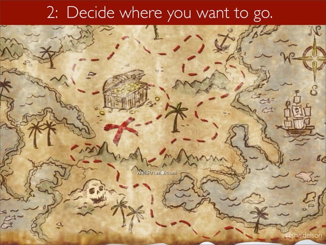 Creating a navigation system for your career | PPT