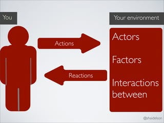 Creating a navigation system for your career | PPT