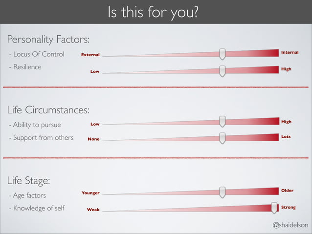 Creating a navigation system for your career | PPT