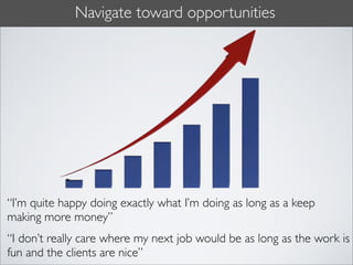 Creating a navigation system for your career | PPT