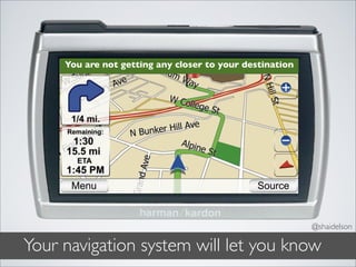 Creating a navigation system for your career | PPT