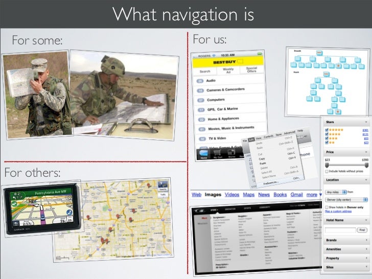 Creating a navigation system for your career