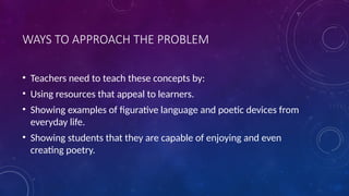 Navigating your learners through their poetry journey.pptx