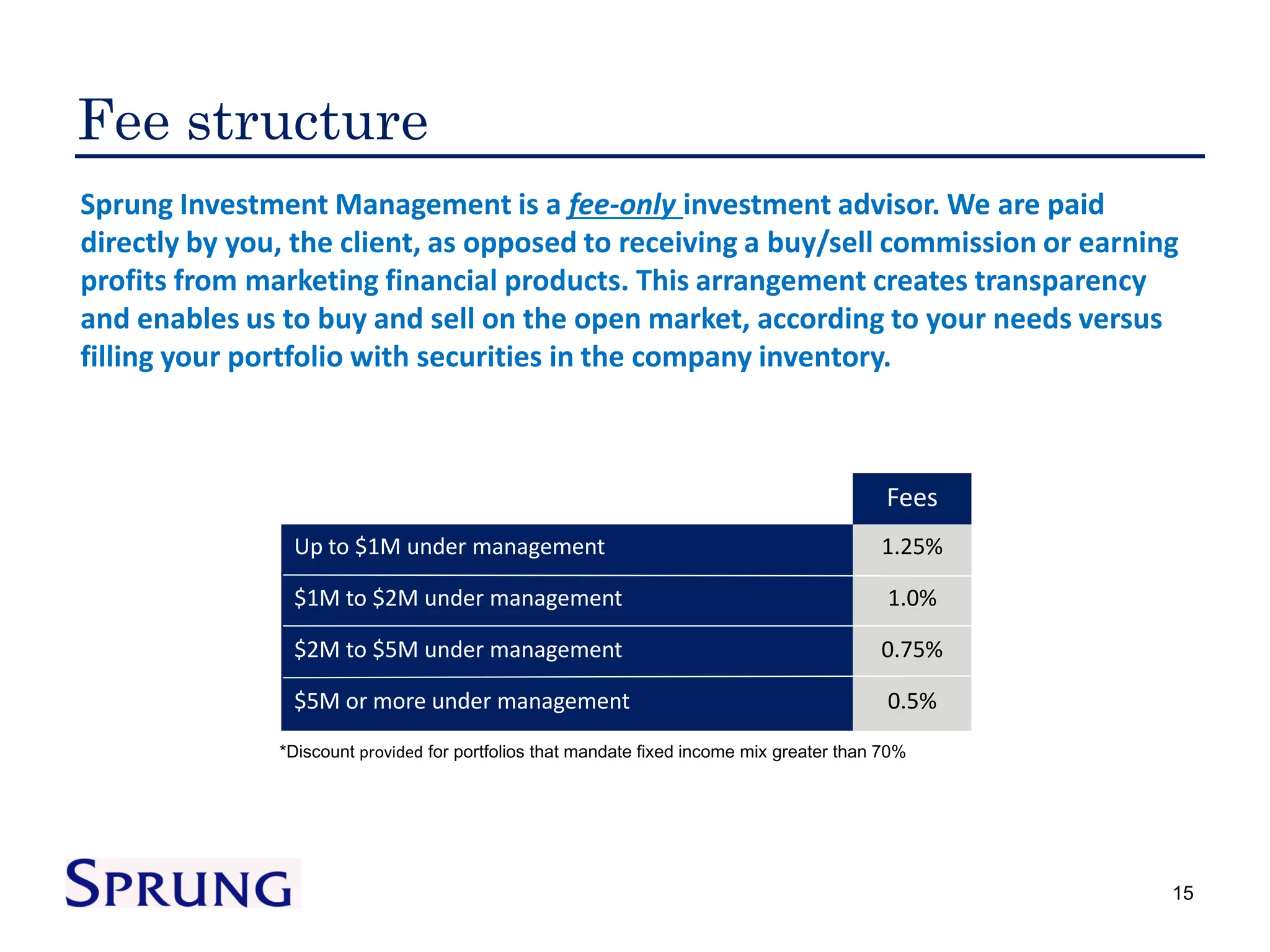 Navigating Your Wealth Management Options | PDF