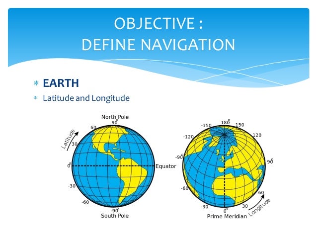 Navigate Definition What Is