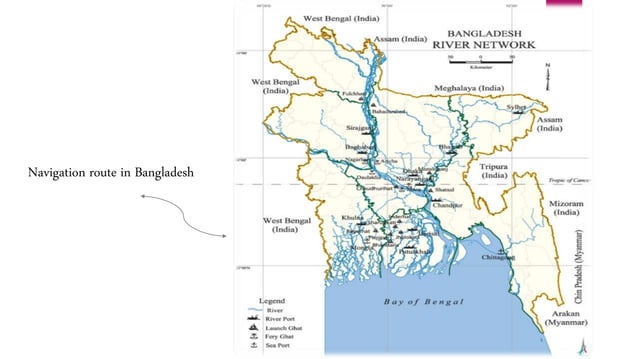 Navigation Waterways | PPTX